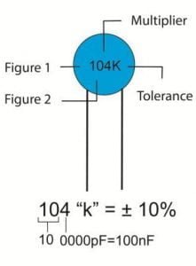 Reading Capacitor Codes тлж Scienceteen